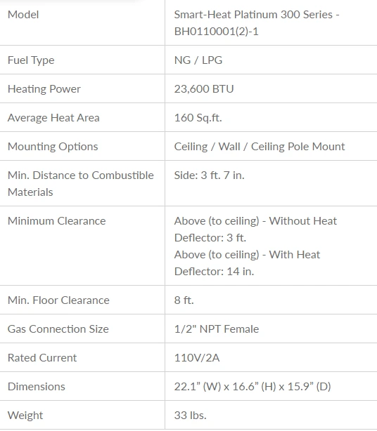 Bromic Platinum | Bromic Gas Heaters | CommercialHeater.com